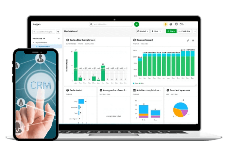 Forex CRM Solution | Forex CRM Software